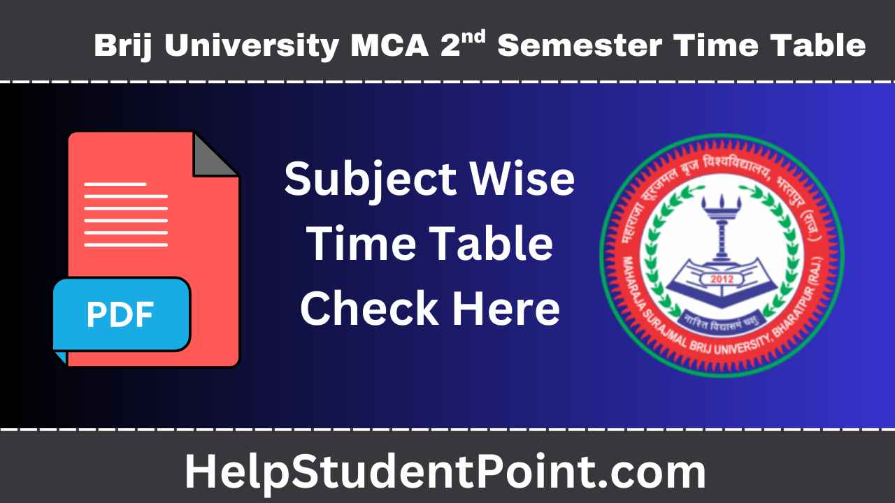 MSBU MCA 2nd Semester Time Table 2025-Subject Wise Time Table PDF ...